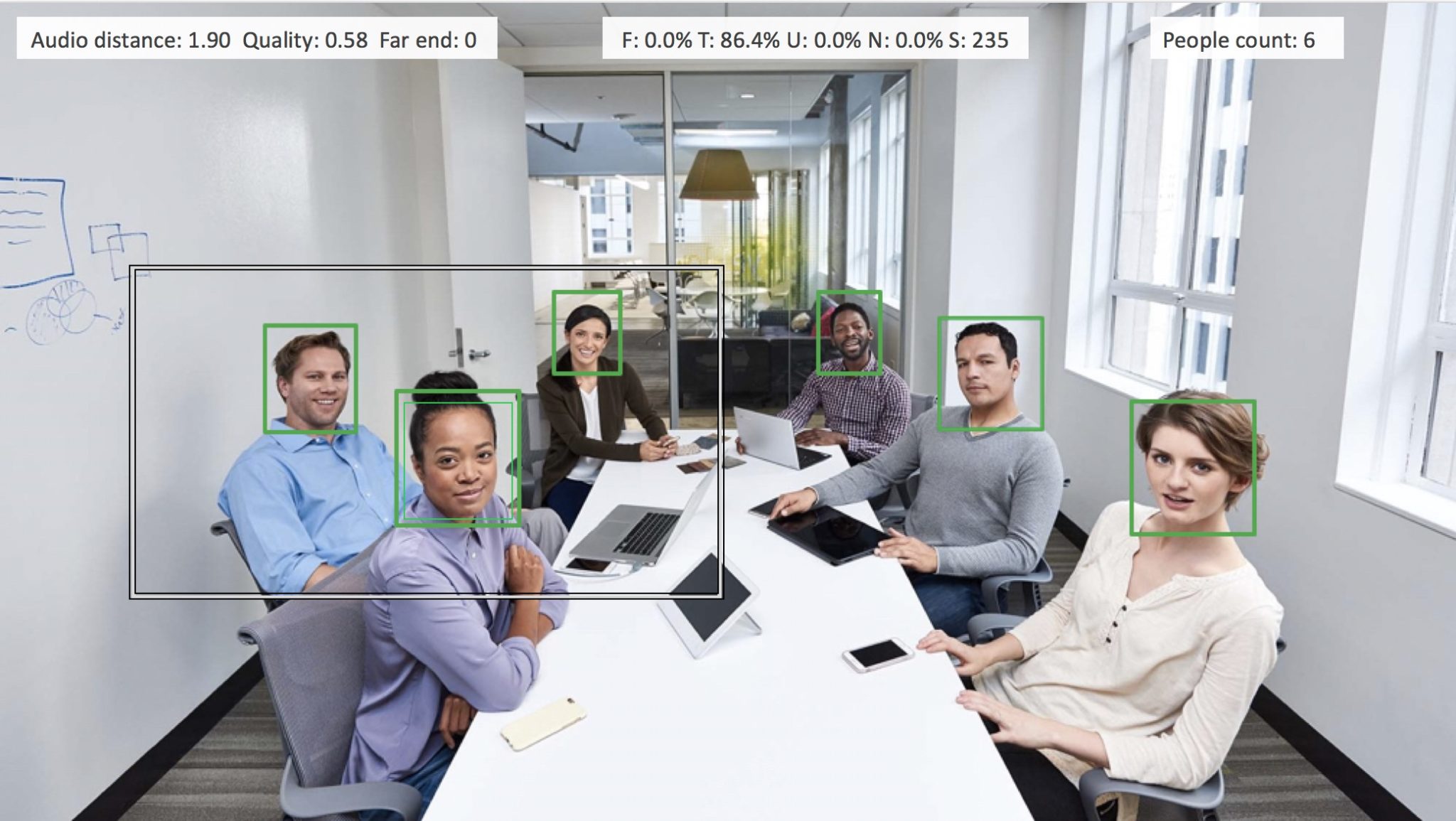 Cisco Room Kit Mini - Introducing The Cisco Room Kit Mini - Tesrex