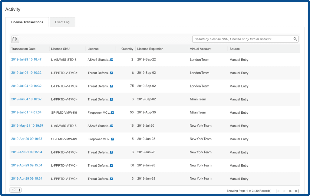 Cisco Smart Account How Smart Accounts Work Tesrex