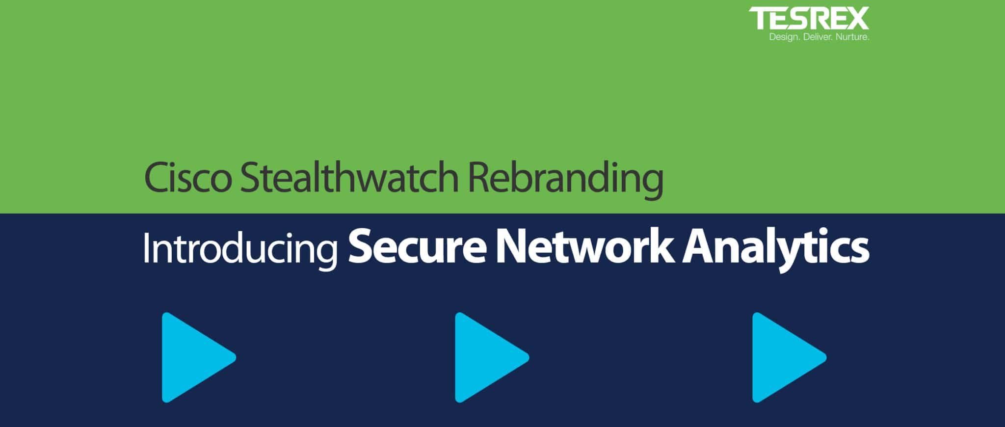Stealthwatch Rebranding Secure Network Analytics Tesrex